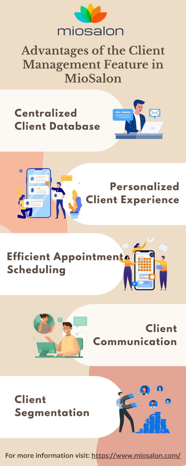 Benefits of MioSalon's Client Management Feature | PDF
