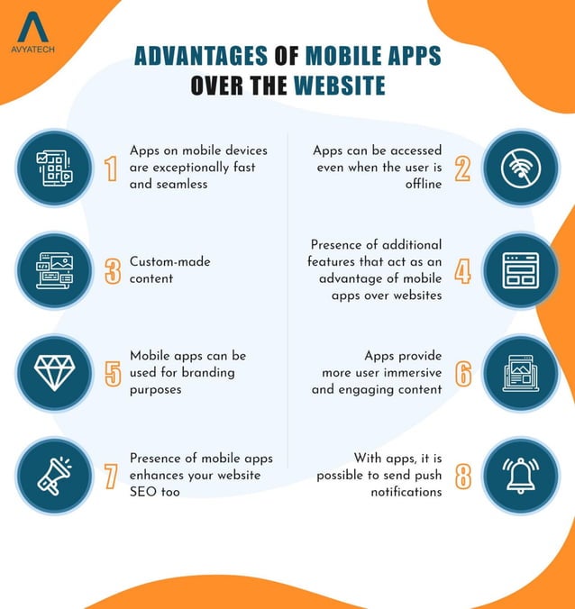 Advantages of Mobile Apps Over the Website | PDF