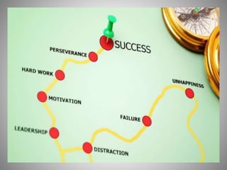 Mga Benepisyo ng Motivational Speakers Para sa Mag-aaral- John Calub | PPTX