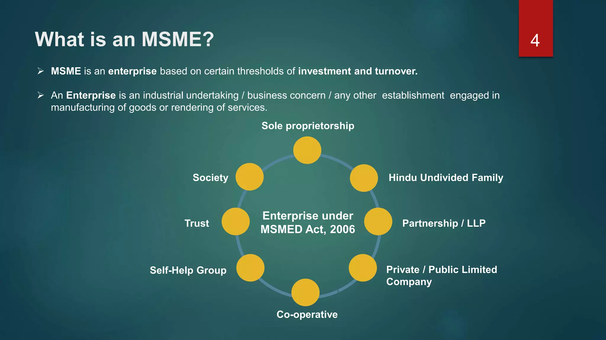 Talk @NSRCEL - Benefits of MSME & DPIIT registration for startups | PPSX