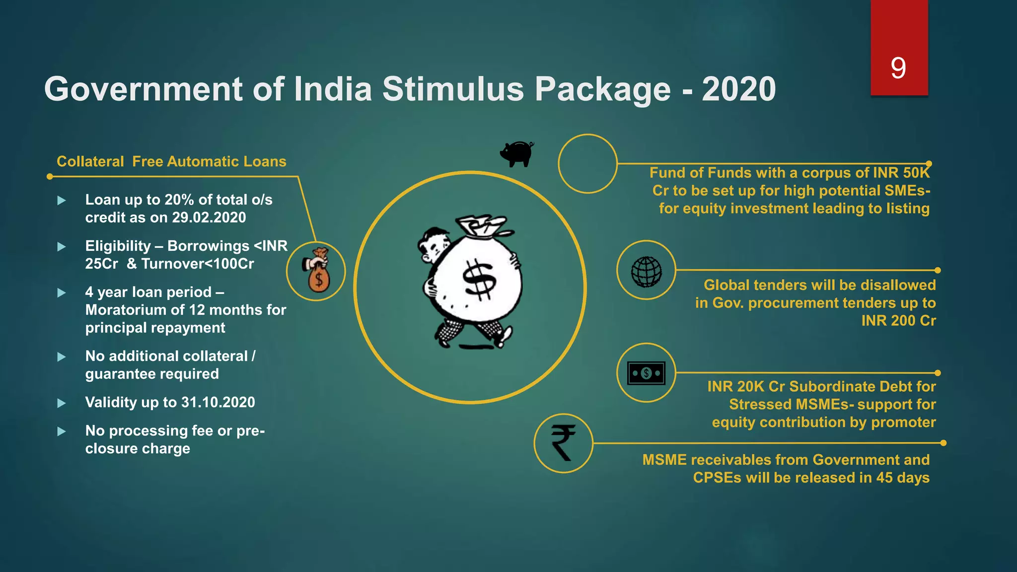 Talk @NSRCEL - Benefits of MSME & DPIIT registration for startups | PPSX
