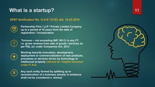 Talk @NSRCEL - Benefits of MSME & DPIIT registration for startups | PPSX
