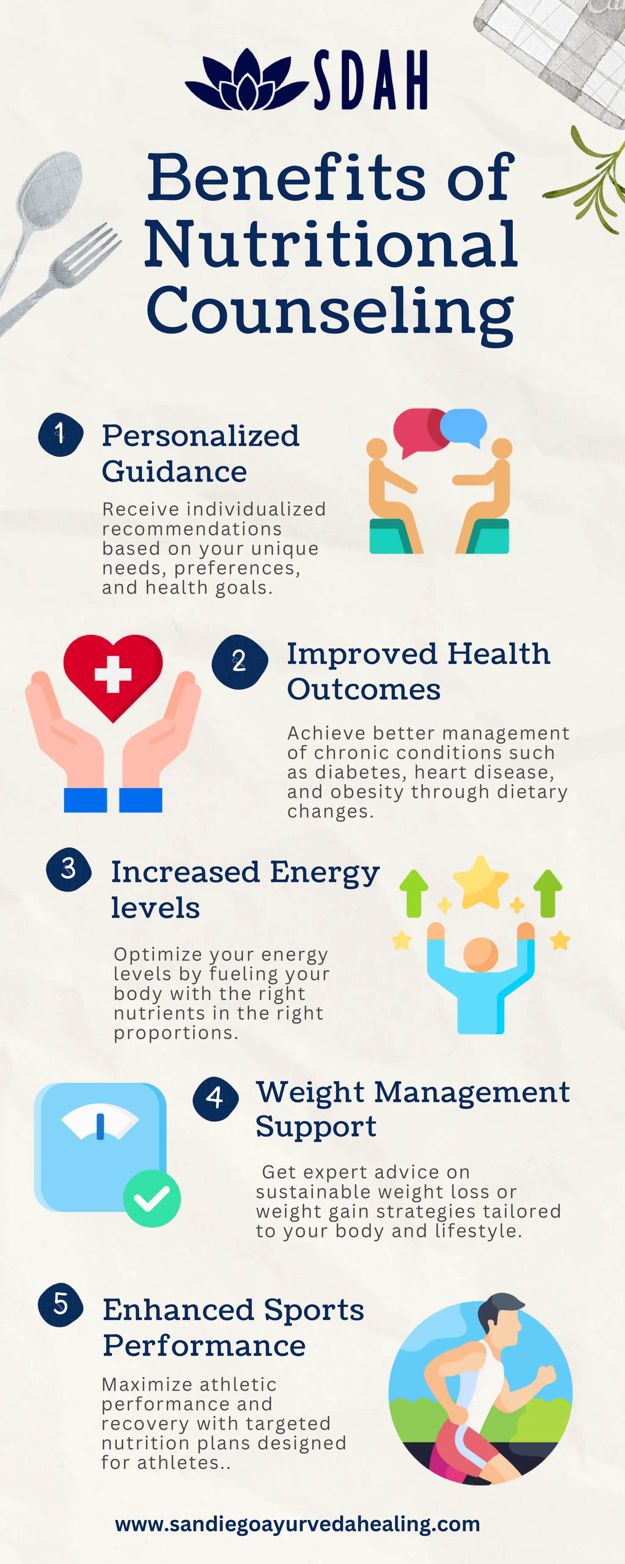 The Benefits of Nutritional Counseling.pdf