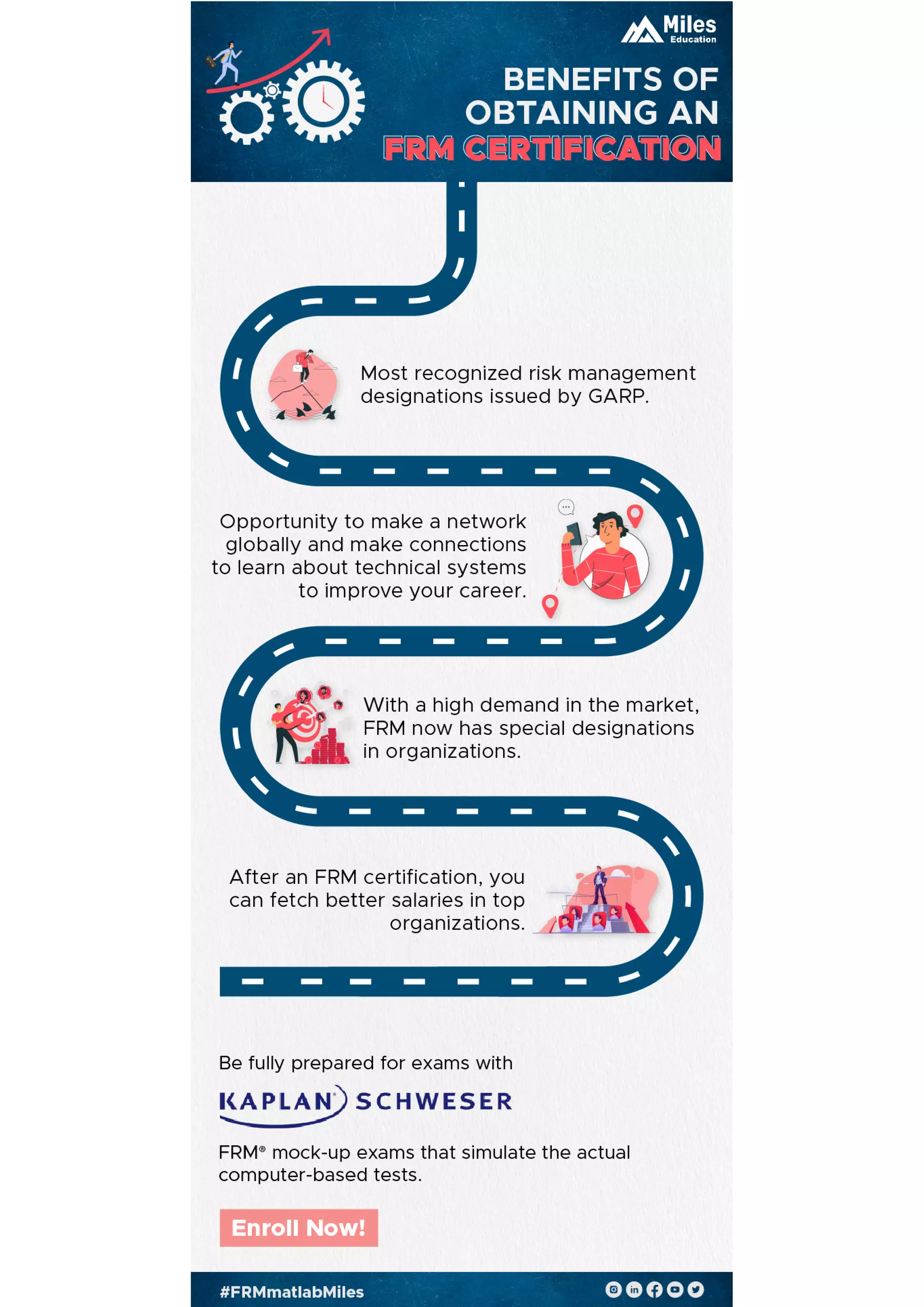 Benefits of obtaining a certification in FRM.pdf