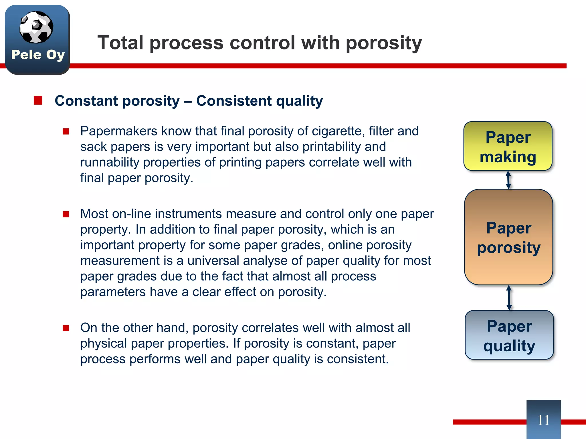 Benefits of online porosity measurement feb 2018 | PDF | Science