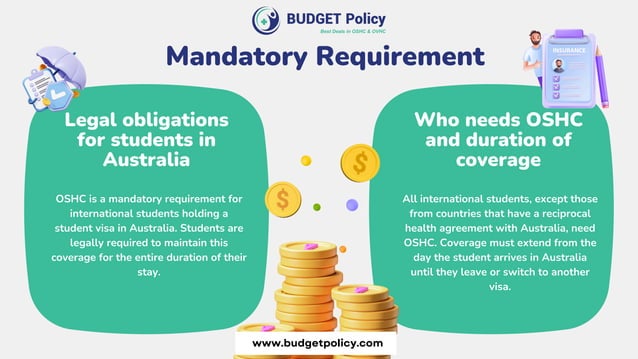 Benefits of OSHC (Overseas Student Health Cover) for International ...