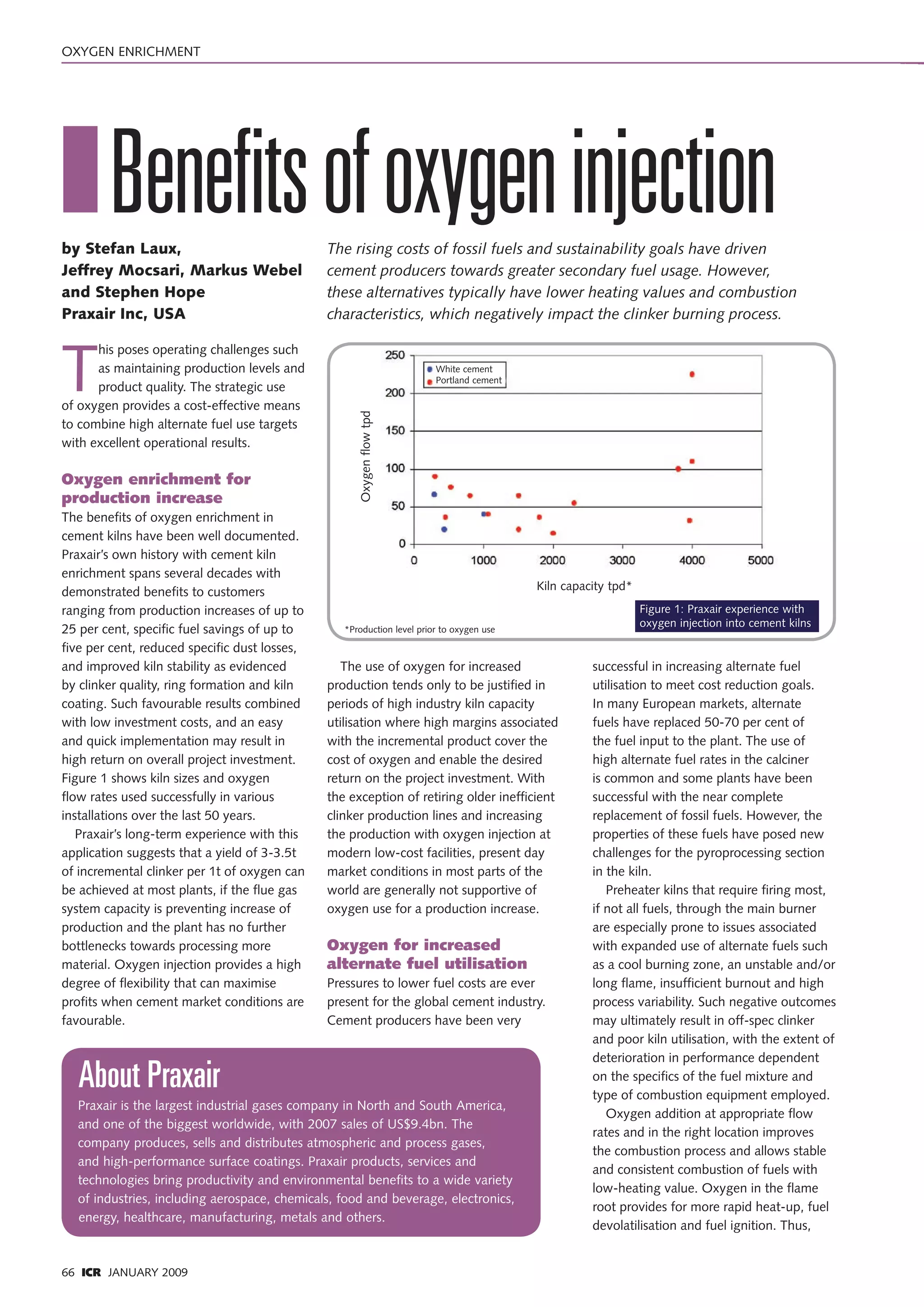 Benefits of oxygen injection | PDF