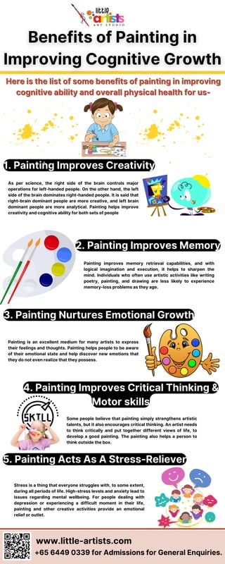Benefits of Painting in Improving Cognitive Growth 1.pdf