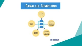 Benefits Of Parallel Computing – Tutors India | PDF | Computing ...