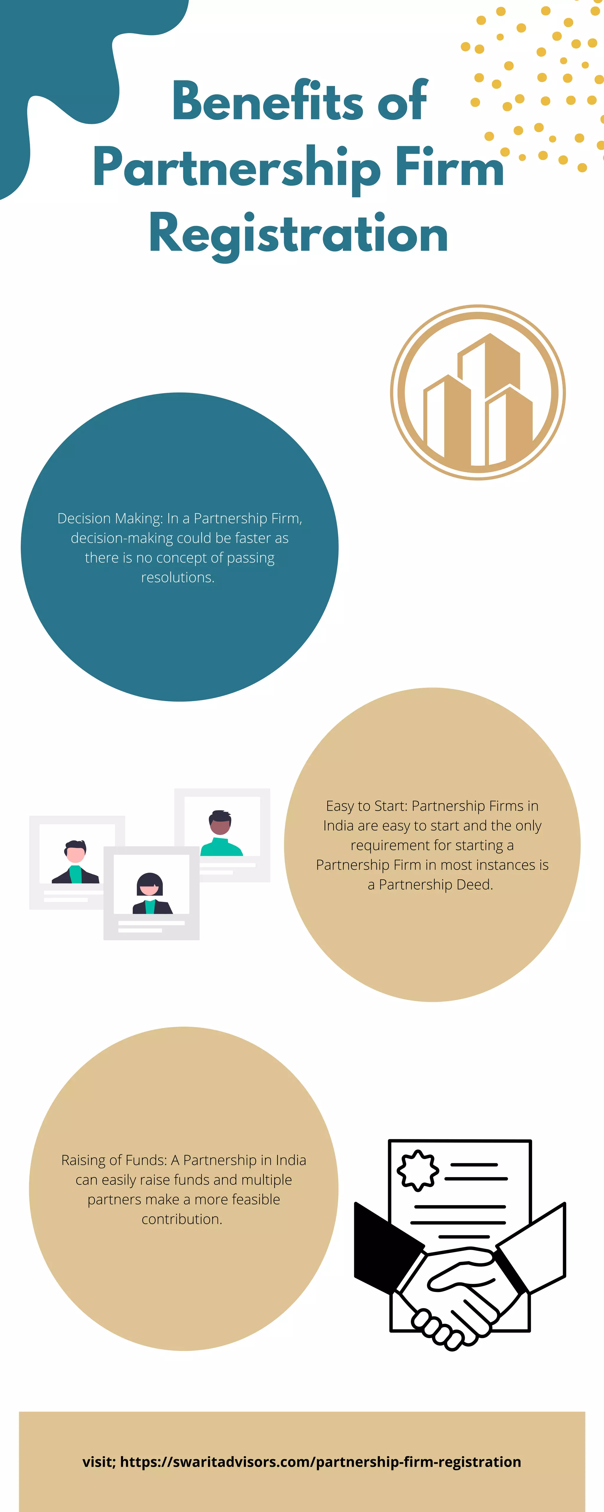 benefits of partnership firm regestrition Infographic.pdf
