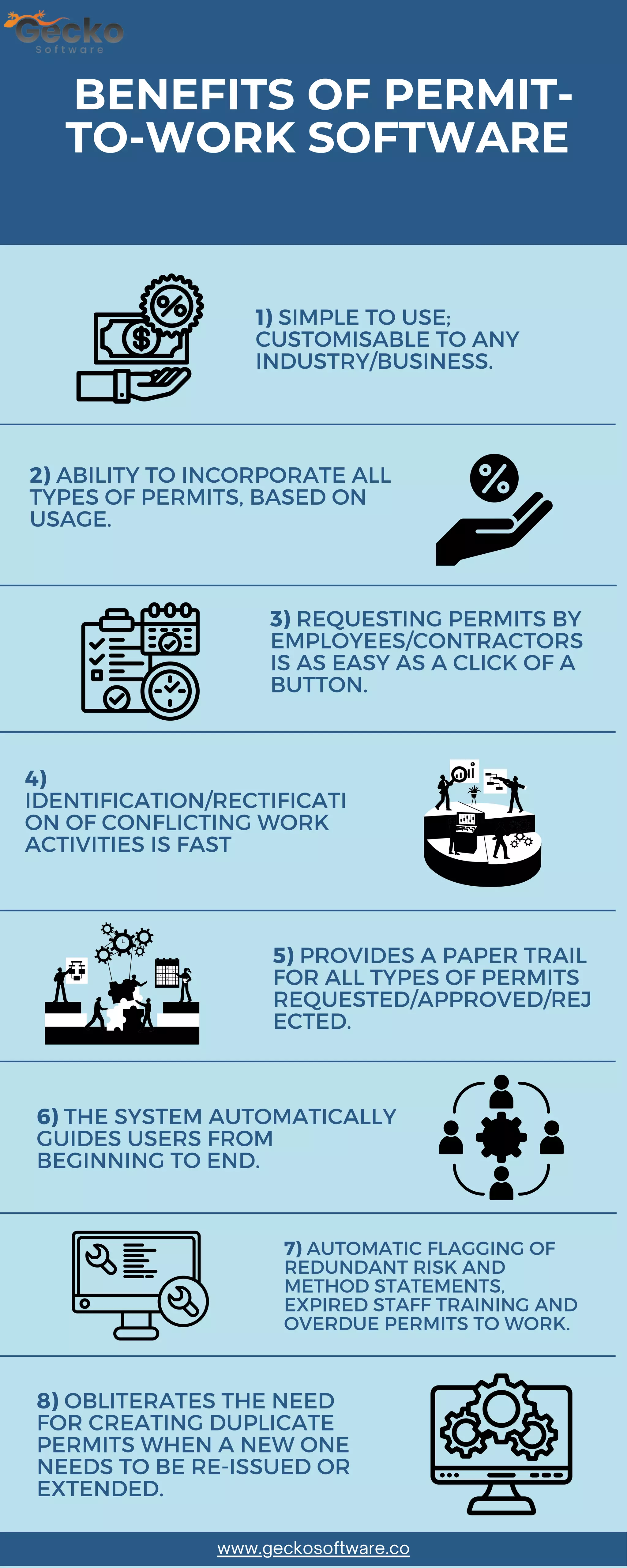 Benefits of Permit-to-Work Software – Gecko Software | PDF