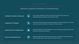 Benefits of Post-Surgery Rehabilitation- A Smooth Transition to ...