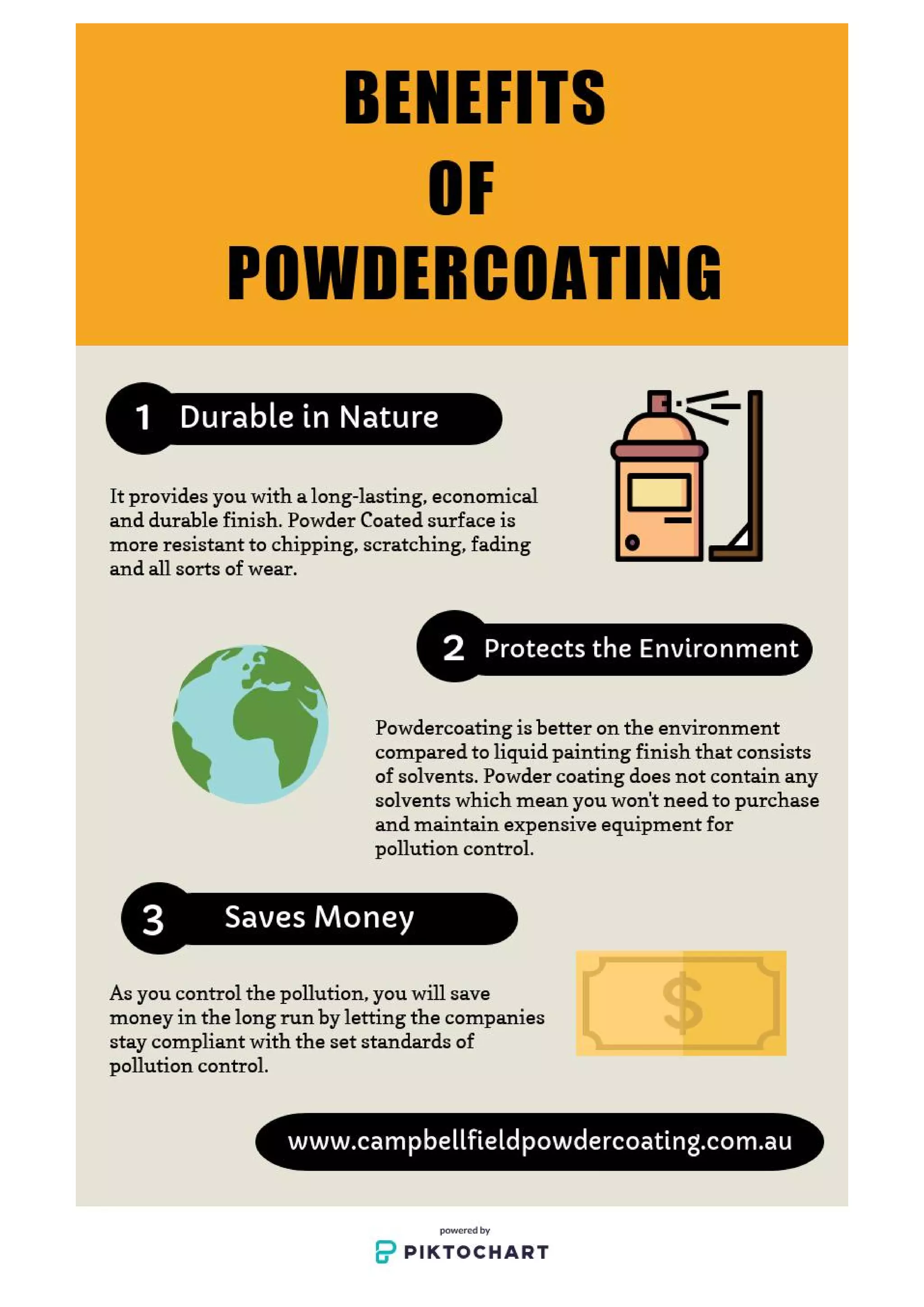 Benefits of Powdercoating - Infographic | PDF | Chemistry | Science