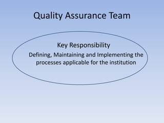 Benefits of Quality Assurance Team | PPT