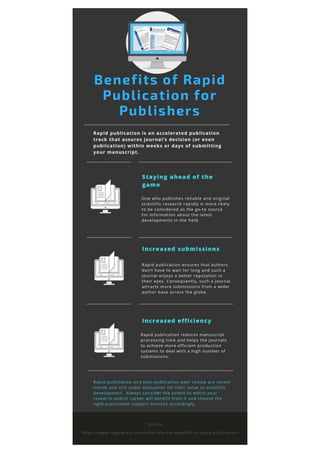 Benefits of rapid publication for publishers | PDF