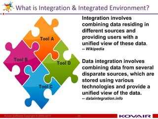 Benefits of Real time KPIs & Metrics in an Integrated Environment | PPT