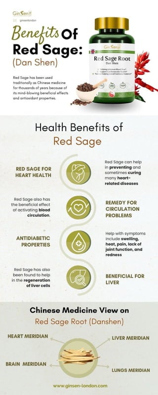 Benefits Of Red Sage | PDF