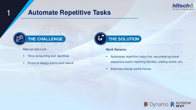 Benefits Of Revit Dynamo Automation Ppt