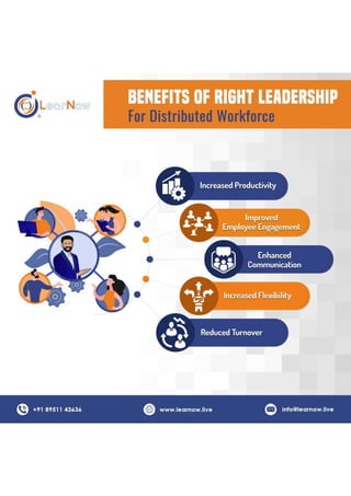 Benefits Of Right Leadership for Distributed Workforce.pdf