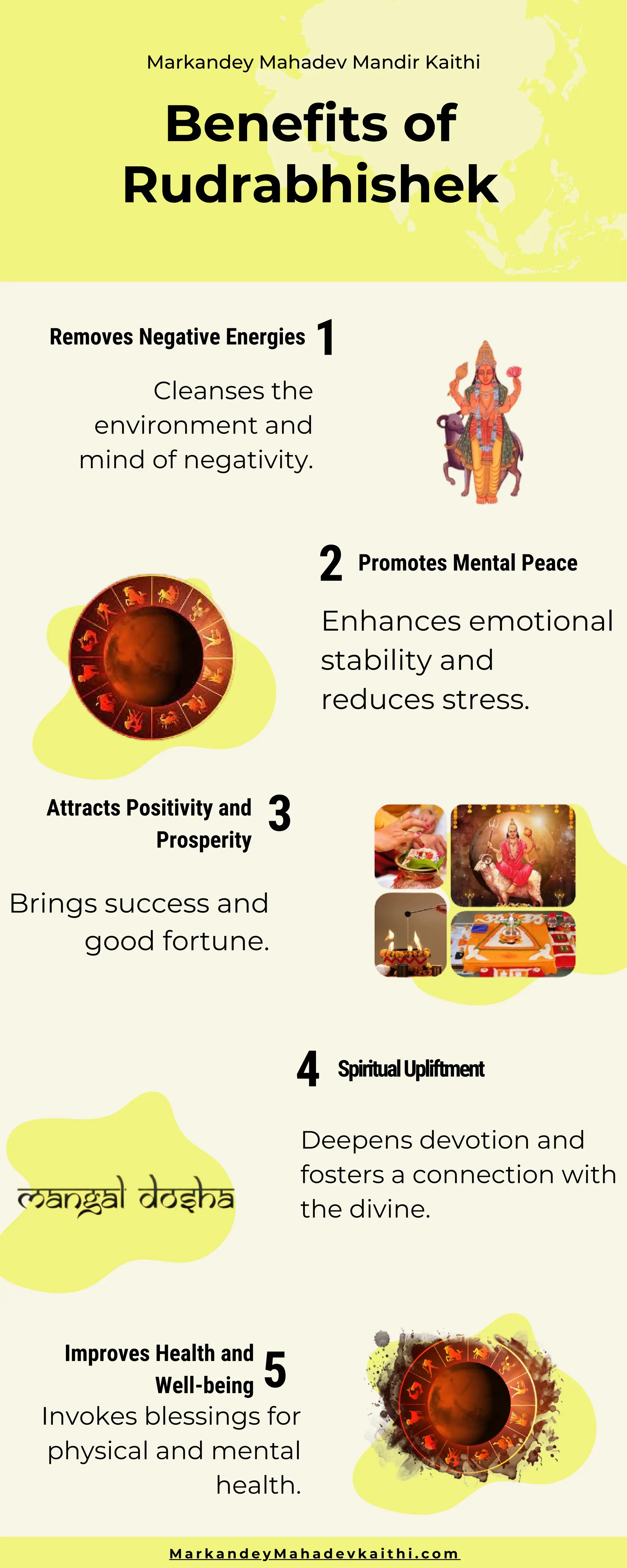 Benefits of Rudrabhishek - Markandey Mahadev | PDF