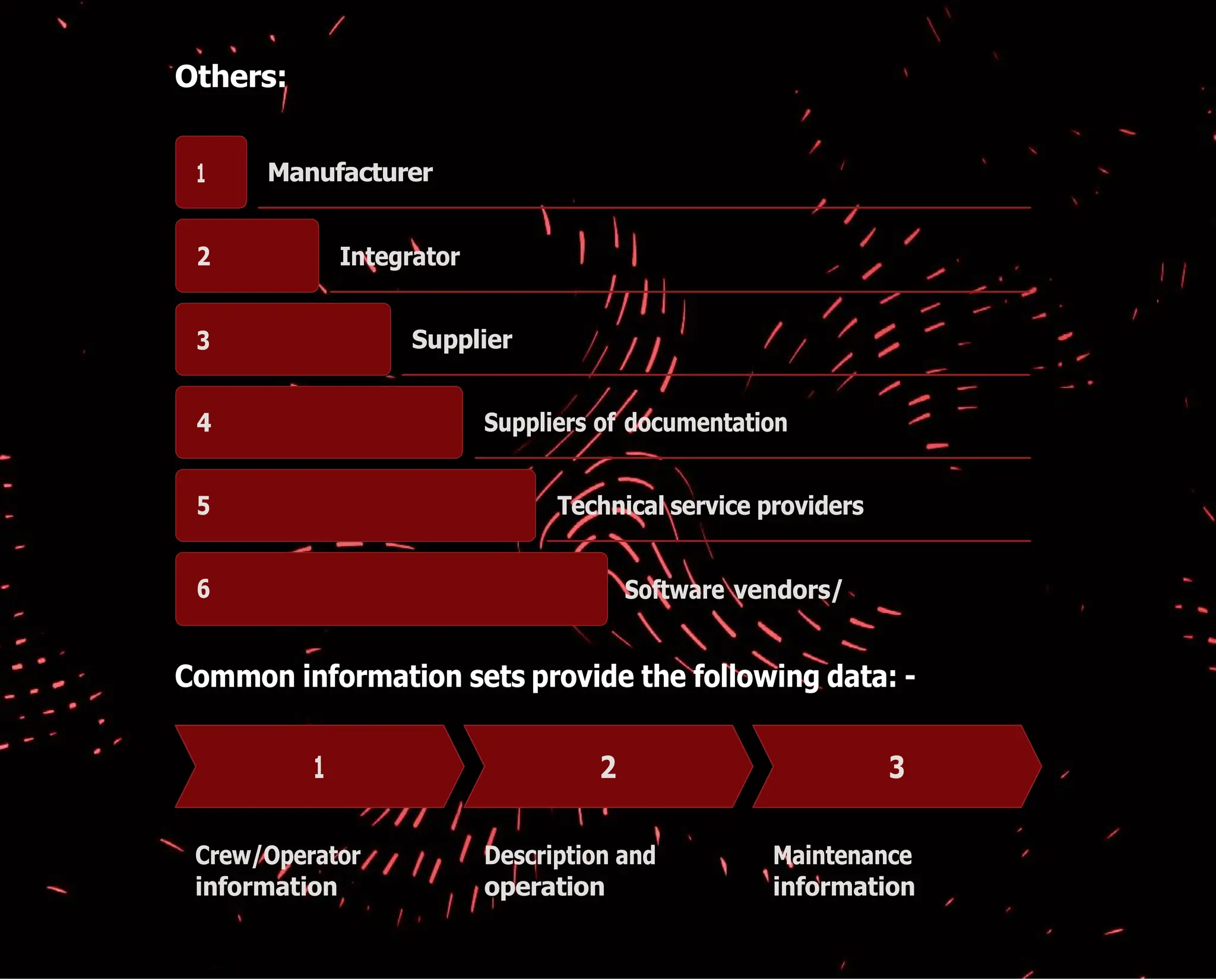Benefits of S1000d Code and Pixels.pdf