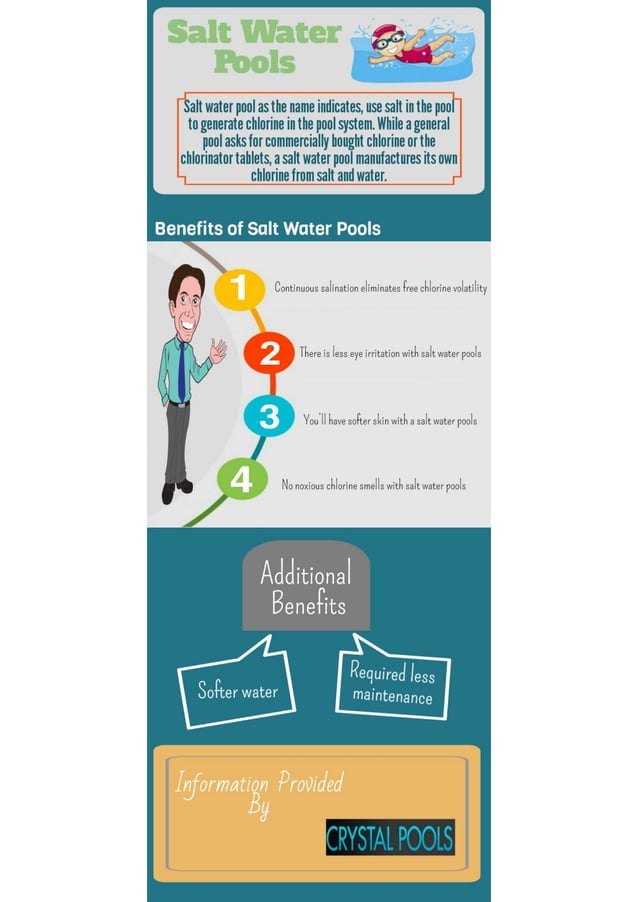 Benefits Of Salt Water Pools Pdf