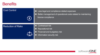 Benefits of Software Asset Management | PPT