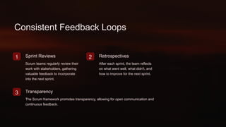 Unlocking Success: The Benefits of Scrum with Simpliaxis | PPTX