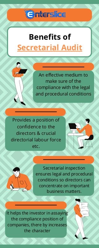 Benefits of Secretarial Audit | Enterslice | PDF