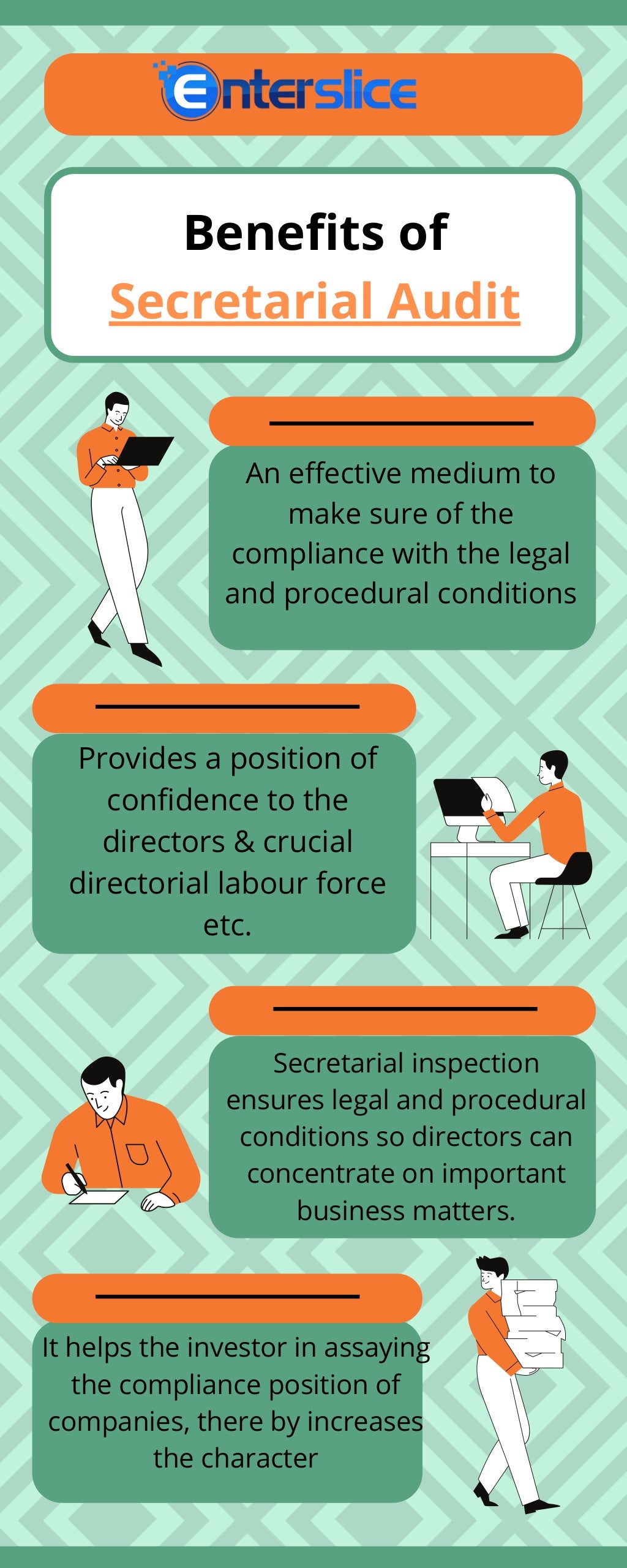 Benefits of Secretarial Audit | Enterslice | PDF