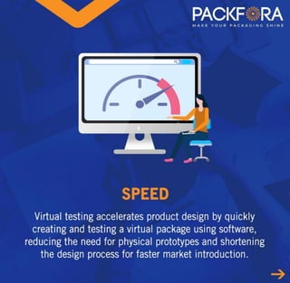 Benefits of Simulation in a digital age.pdf