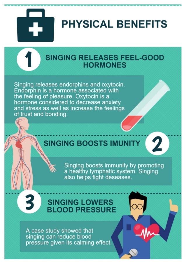 The Benefits Of Singing the-benefits-of-singing