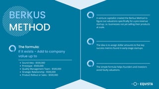 Benefits of startup valuation and Important methods | PPT