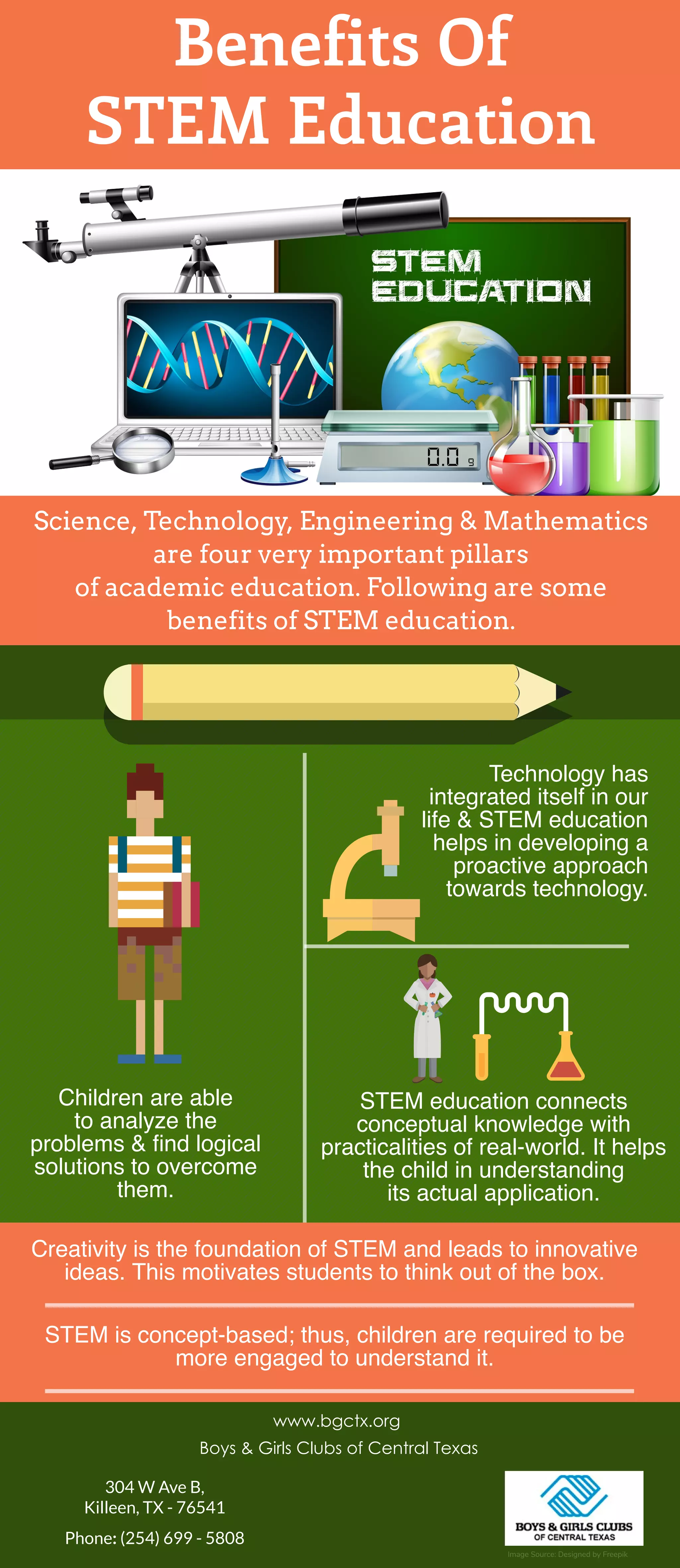 Benefits Of STEM Education | PDF
