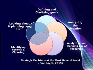 Benefits of Strategic Planning | PDF