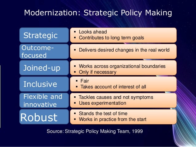 Benefits Of Strategic Planning benefits-of-strategic-planning