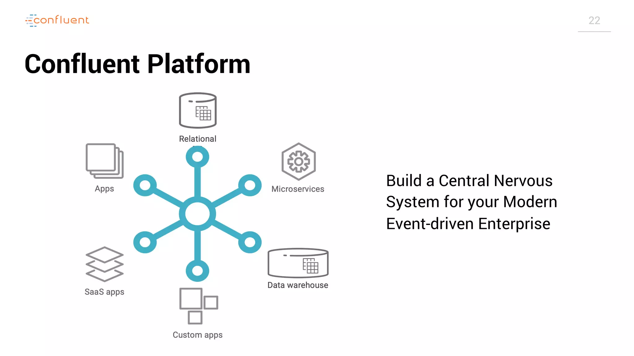 Benefits of Stream Processing and Apache Kafka Use Cases | PDF