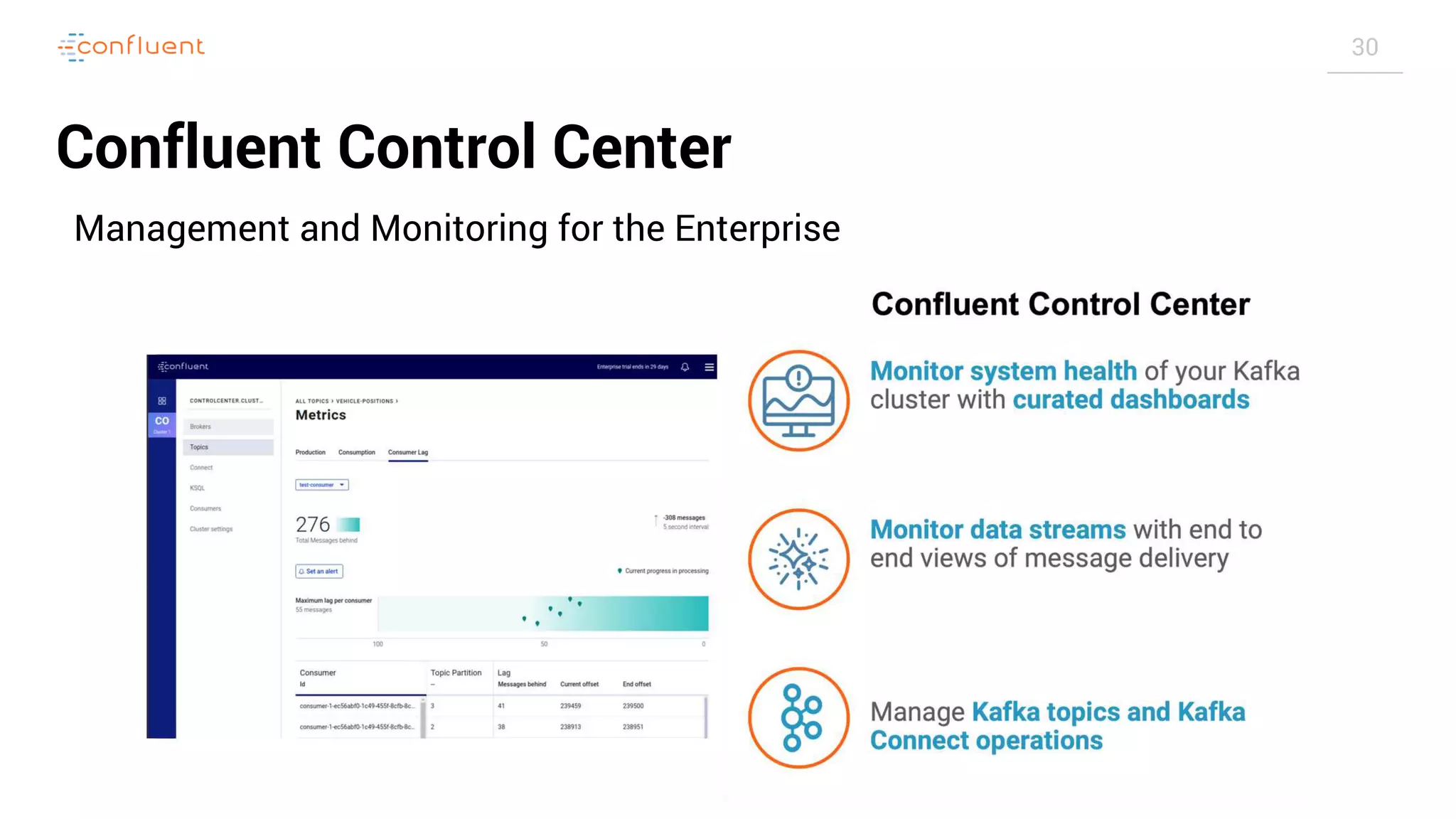 Benefits of Stream Processing and Apache Kafka Use Cases | PDF