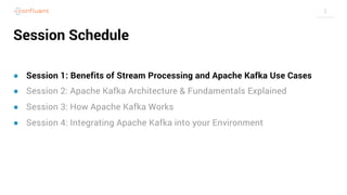 Benefits of Stream Processing and Apache Kafka Use Cases | PDF