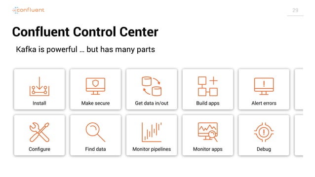 Benefits of Stream Processing and Apache Kafka Use Cases | PPT