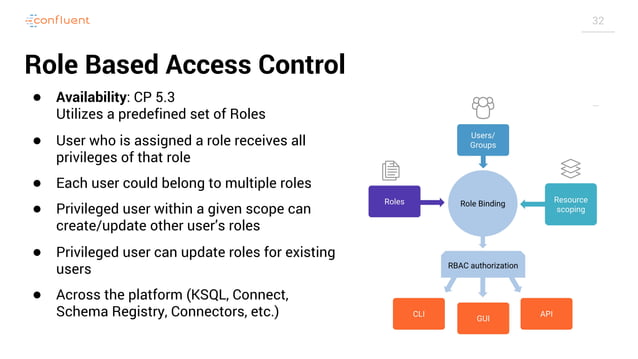 Benefits of Stream Processing and Apache Kafka Use Cases | PPT