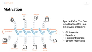 Benefits of Stream Processing and Apache Kafka Use Cases | PDF
