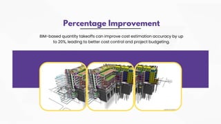 Benefits of Structural BIM Modeling_.pptx