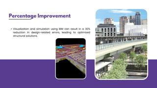 Benefits of Structural BIM Modeling_.pptx