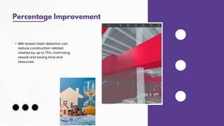 Benefits of Structural BIM Modeling_.pptx