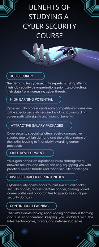 Benefits of Studying a Cyber Security Course.pdf