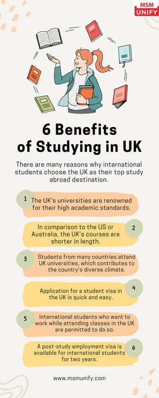 Benefits of Studying in UK - Info pdf.pdf