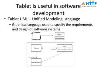 Benefits of tablets | PPT