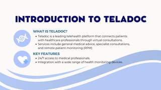 Benefits of Teladoc Remote Patient Monitoring.pdf