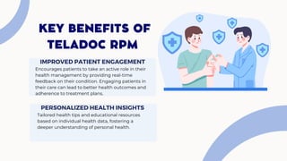 Benefits of Teladoc Remote Patient Monitoring.pdf